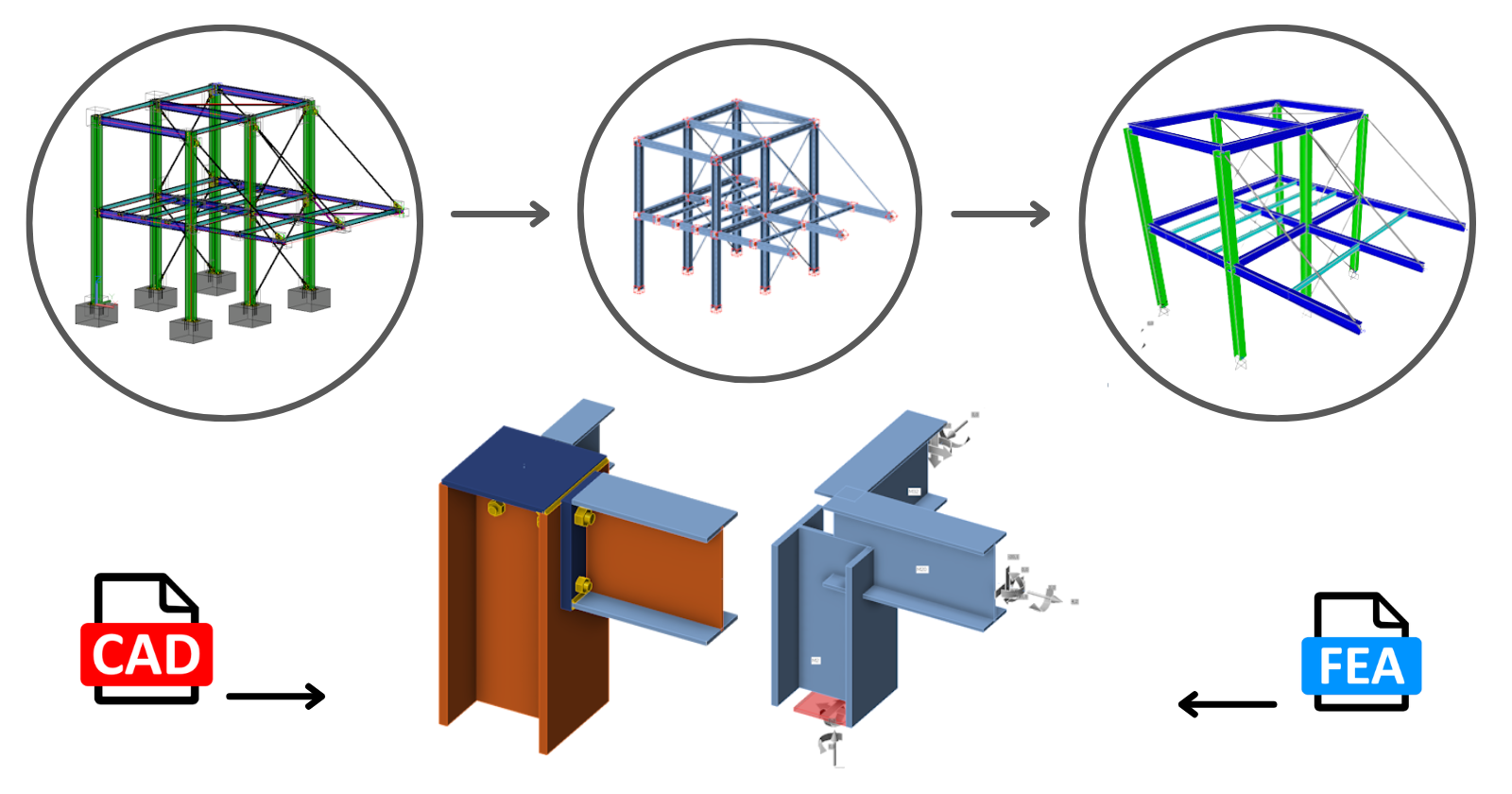 How to merge the joint from CAD and FEA software | IDEA StatiCa
